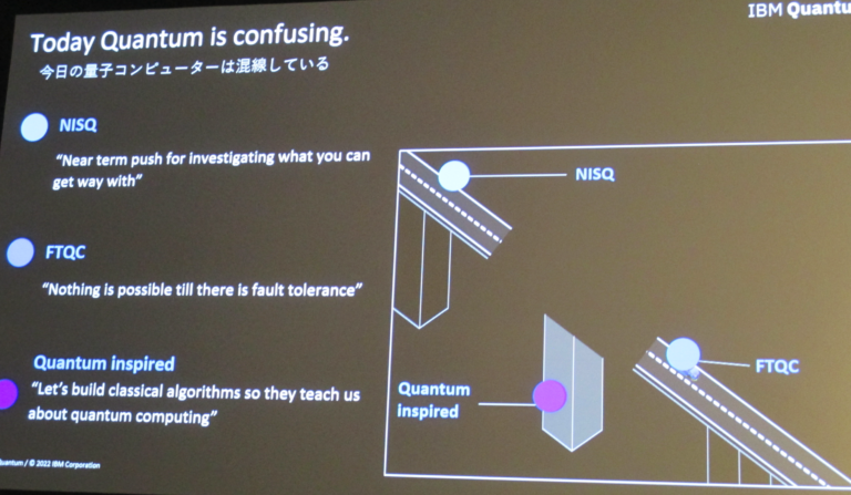 キャズム理論から見る量子コンピュータ（QC） | AiSpirits