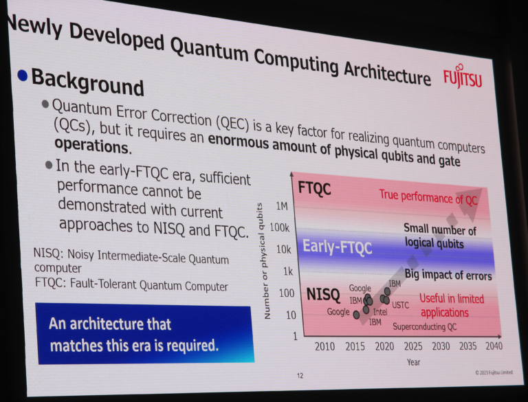 富士通とQC by 佐藤信太郎博士 | AiSpirits